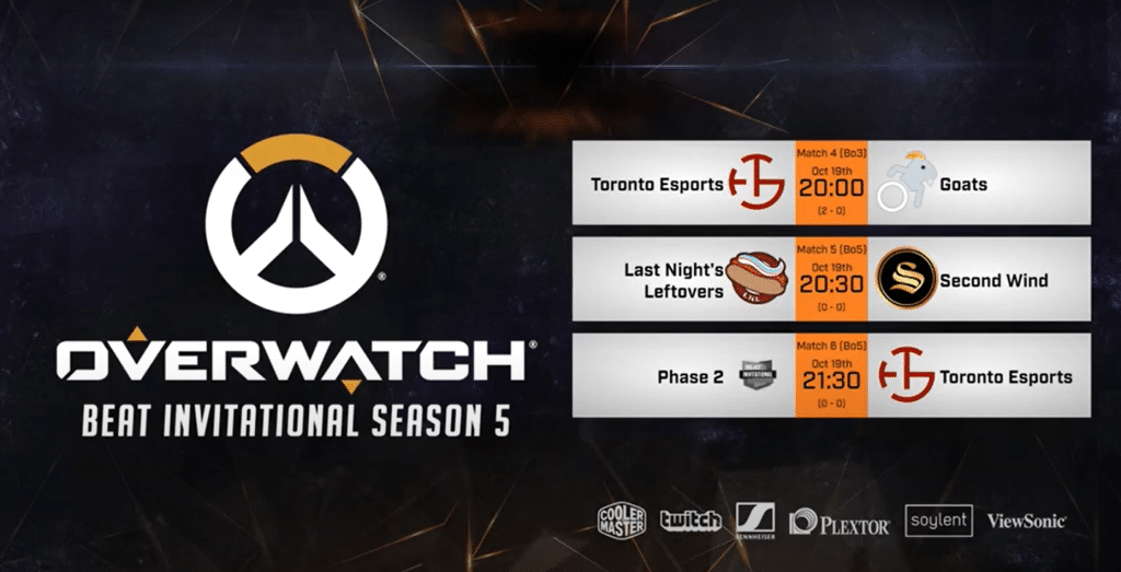 Overlay Meaning: What is a Stream Overlay?