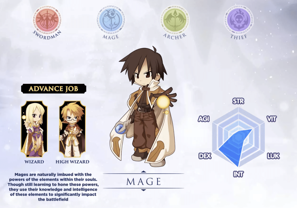 Ragnarok Labyrinth, an Upcoming MMORPG NFT Game